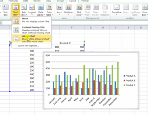 √ Cara membuat Grafik di Excel (Versi Lengkap)